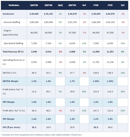 Sensex Today, Stock Market Highlights | Nifty | Share Market: Markets ...